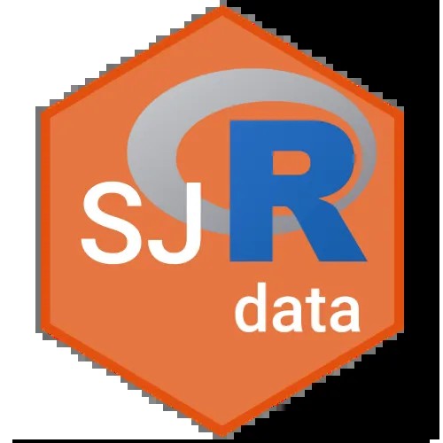 Actualización de Scimago Journal & Country Rank (SJR) correspondiente ...